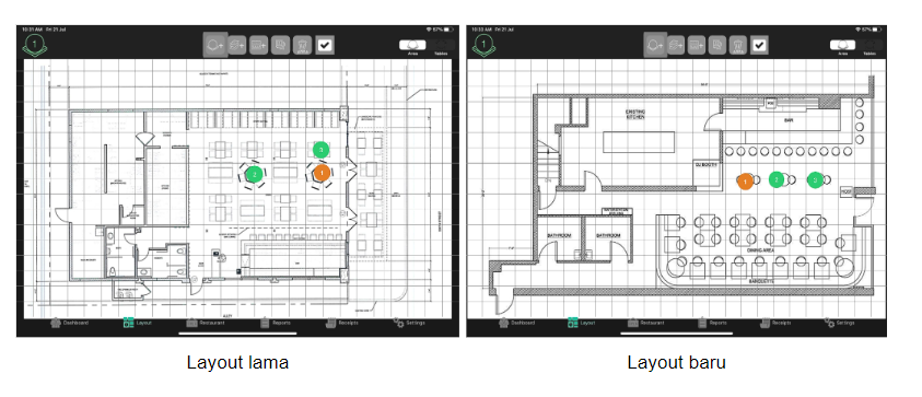 Ciri yang diminati oleh pemilik bistro dan bar - Slurp! POS